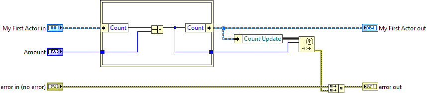 Actor Framework is not as hard as you think and here is why… - LabVIEW Wiki