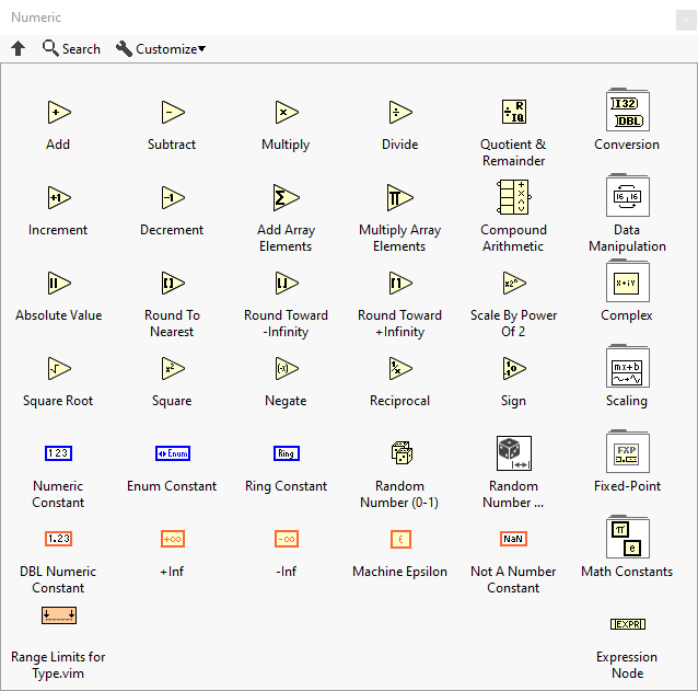 Functions Palette/Programming/Numeric - LabVIEW Wiki Functions Palette/Programming/Numeric - LabVIEW Wiki